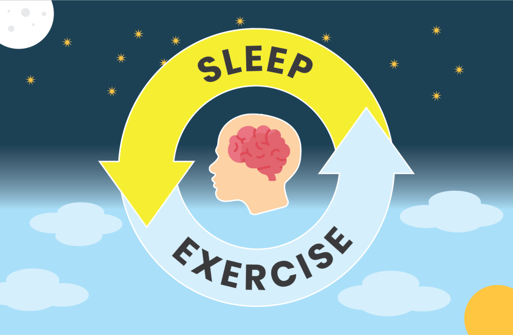 10 Ideas to Sleep Better After Stroke – Stroke Recovery Rehab